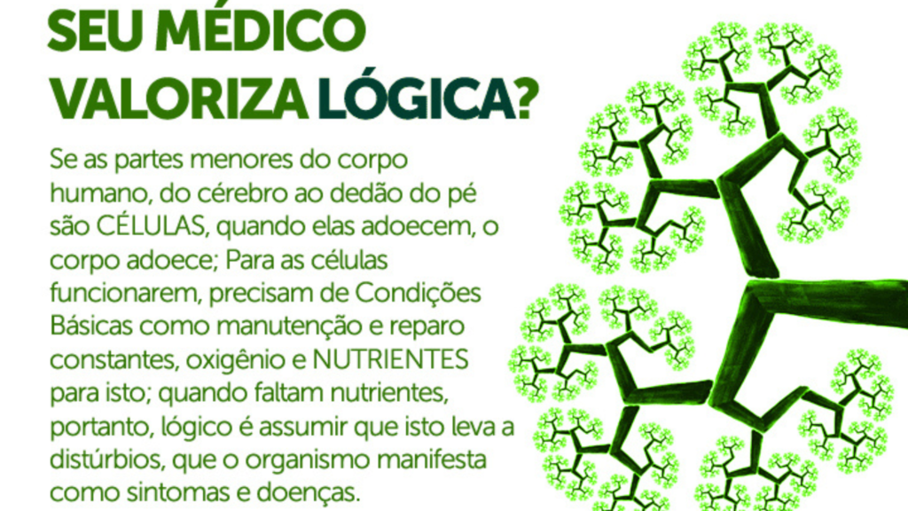 Does your doctor value LOGIC? - Dr. Ícaro Alves | Orthomolecular and ...